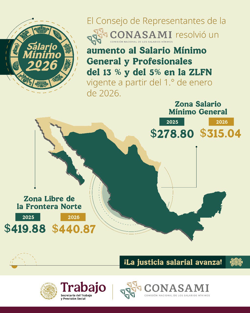 Salario mínimo 2026 - derechoenmexico.mx